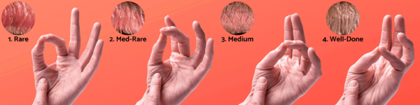 How to Cook Filet Mignon: Simple Techniques for Grilling, Baking, and ...